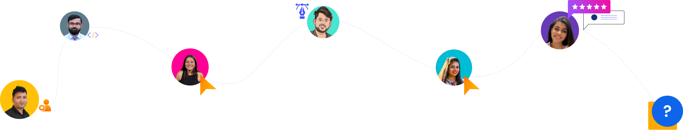 Careers and Jobs at CaseFox